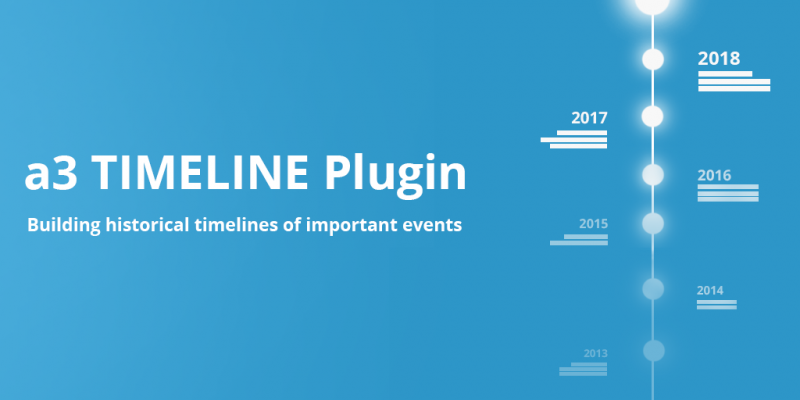 a3 Timeline - a3rev Software